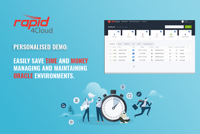 Rapid4Cloud | Demo